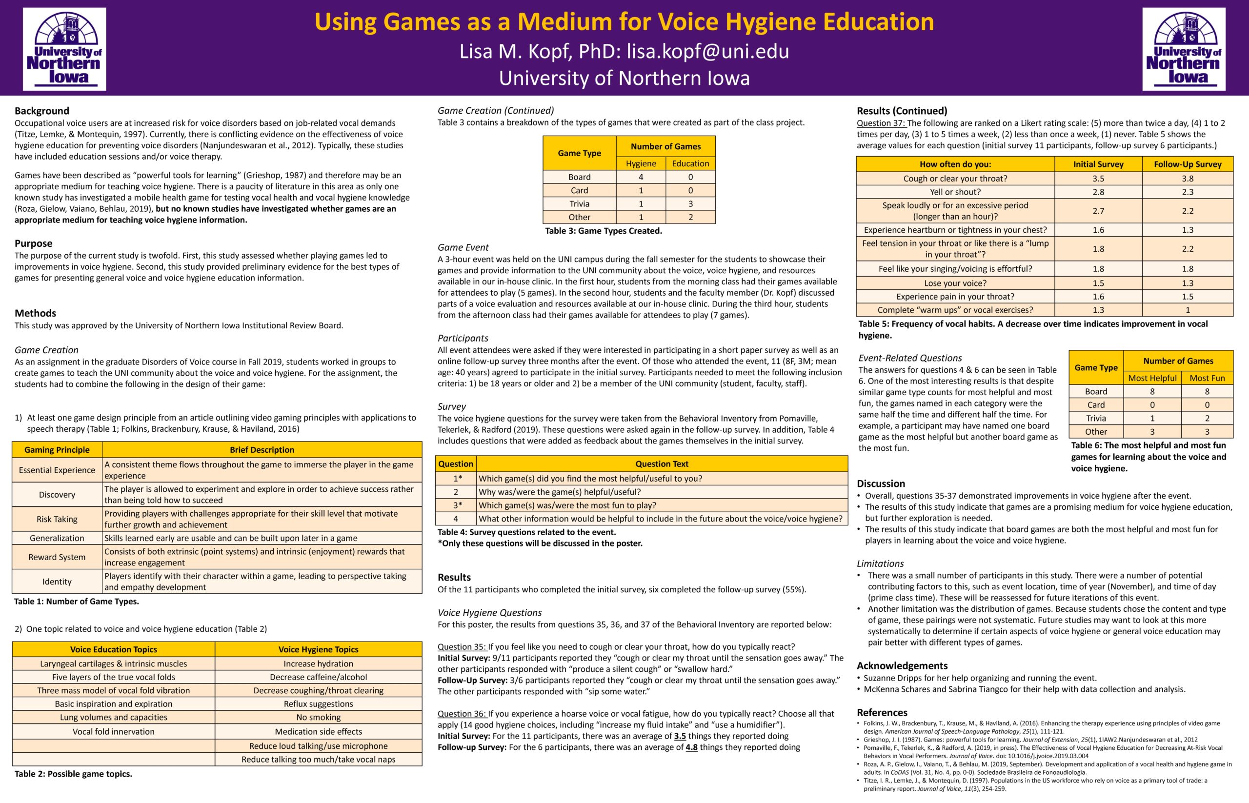 2020 POSTER SESSION - THE VOICE FOUNDATION