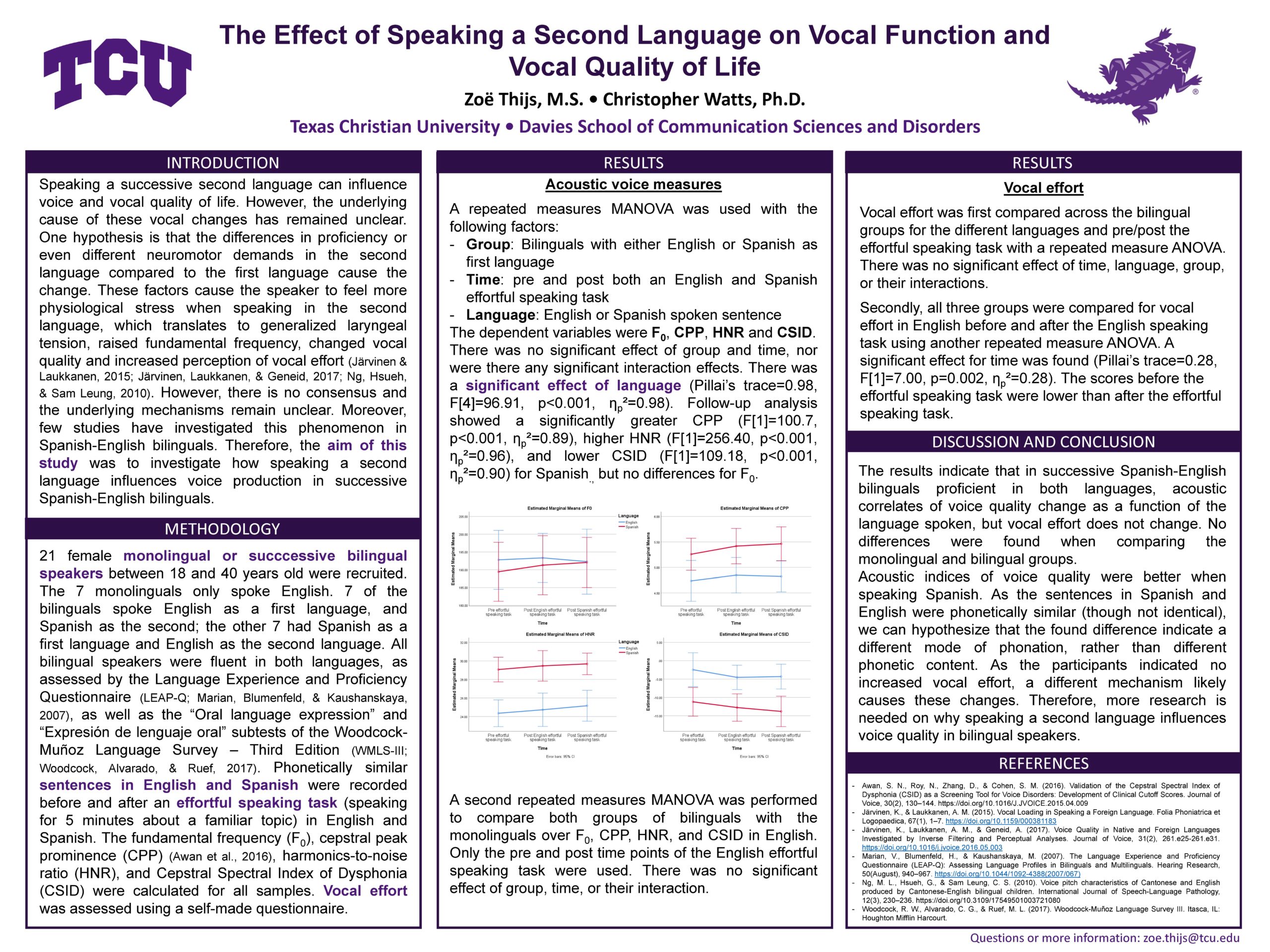 2020 POSTER SESSION - THE VOICE FOUNDATION